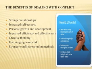 Conflict Management | PPTX