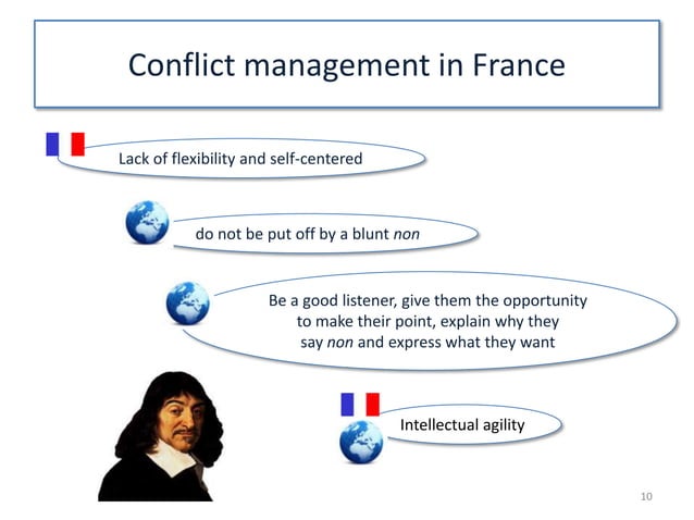 How to manage conflicts in France | PPT