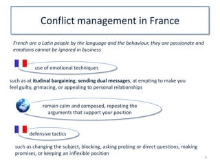 How to manage conflicts in France | PPTX