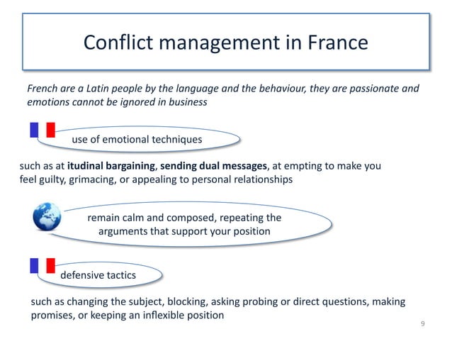 How to manage conflicts in France | PPT