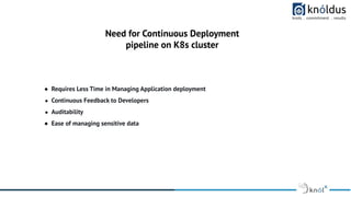How to manage EKS cluster kubeconfig via Automation pipeline | PPT