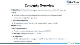 How to manage EKS cluster kubeconfig via Automation pipeline | PPT