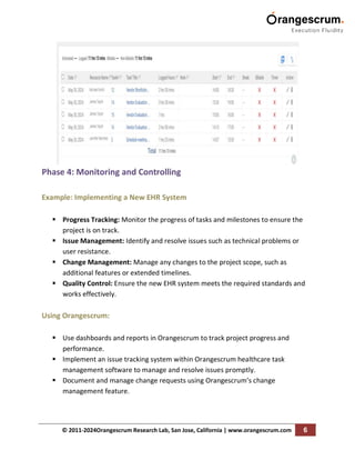 How To Manage Healthcare Projects Using Orangescrum Project Collaboration Tool | PDF