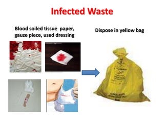 How to Manage Hospital Waste | PPT
