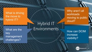 How to Manage Hybrid Data Center Environments | PPTX