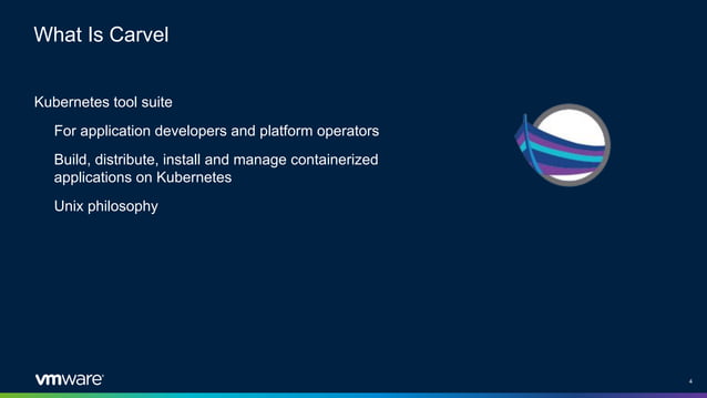 How To Manage Kubernetes Application Lifecycle Using Carvel Ppt