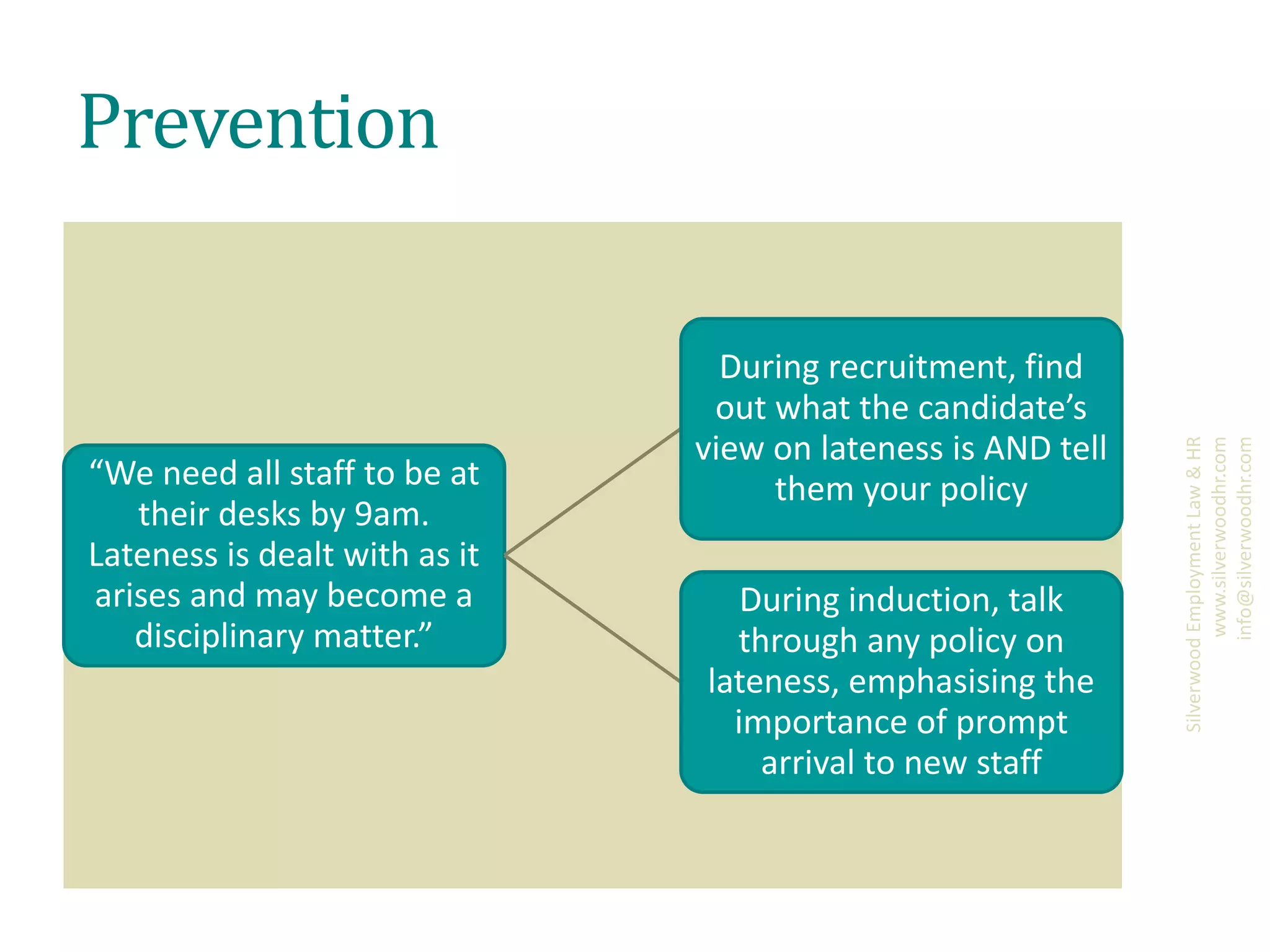 How to manage late starters | PPT