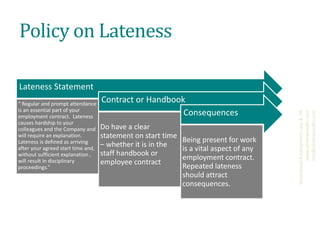 How to manage late starters | PPT