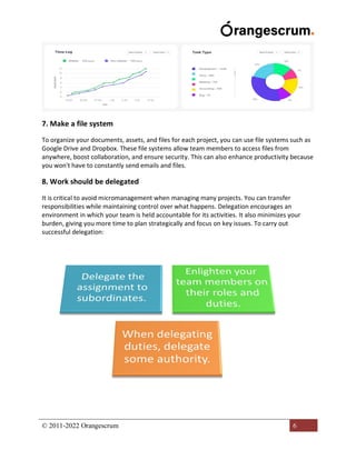 How to Manage Multiple Projects Successfully | PDF