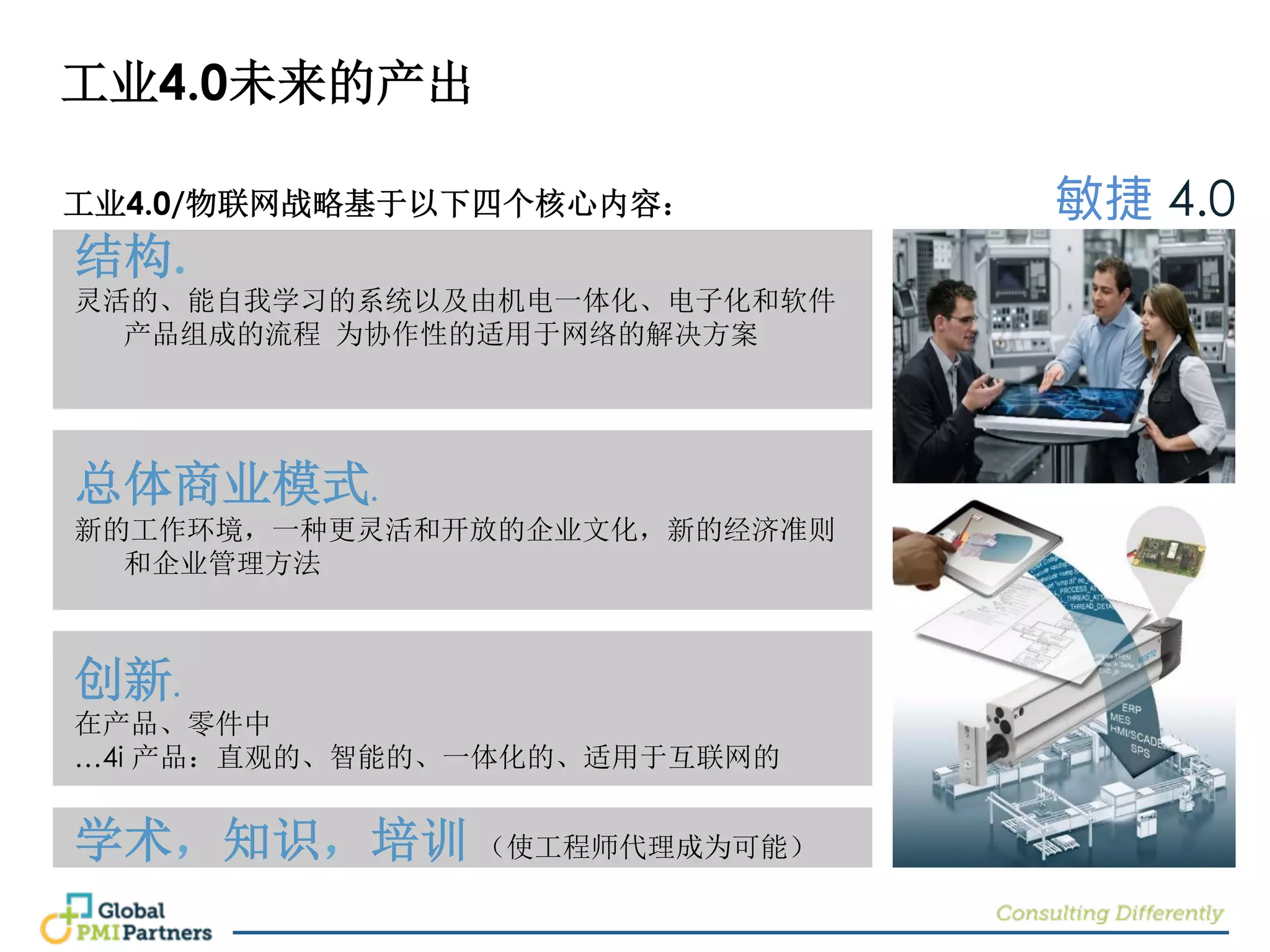 How to manage operations post merger and industry 4.0 | PPT How to manage operations post merger and industry 4.0 | PPT