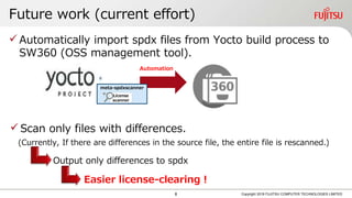 OpenChain: How to manage OSS licenses for CI/CD development | PPT