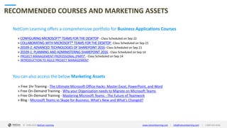 How to manage projects with Microsoft teams | PDF | Web Conferencing | Computer Software and ...