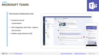 How to manage projects with Microsoft teams | PDF | Web Conferencing | Computer Software and ...