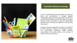 How To Manage Stationery In An Office 8 Tips For Success.pptx