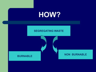 How to manage waste | PPT
