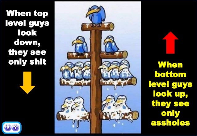 How to manage your boss