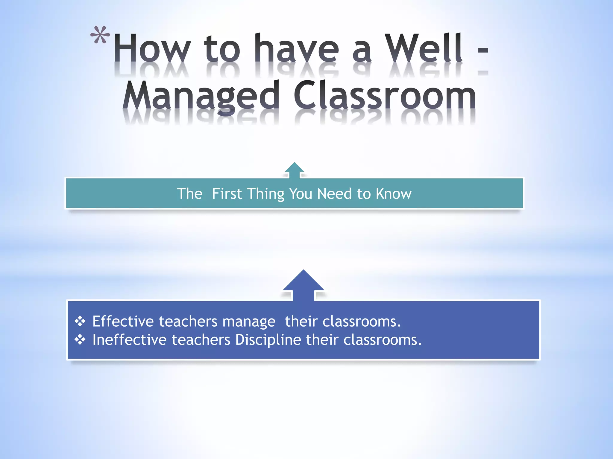 How to manage your classroom well | PPT