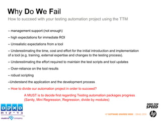 How to manage your testing automation project ttm methodology | PDF ...