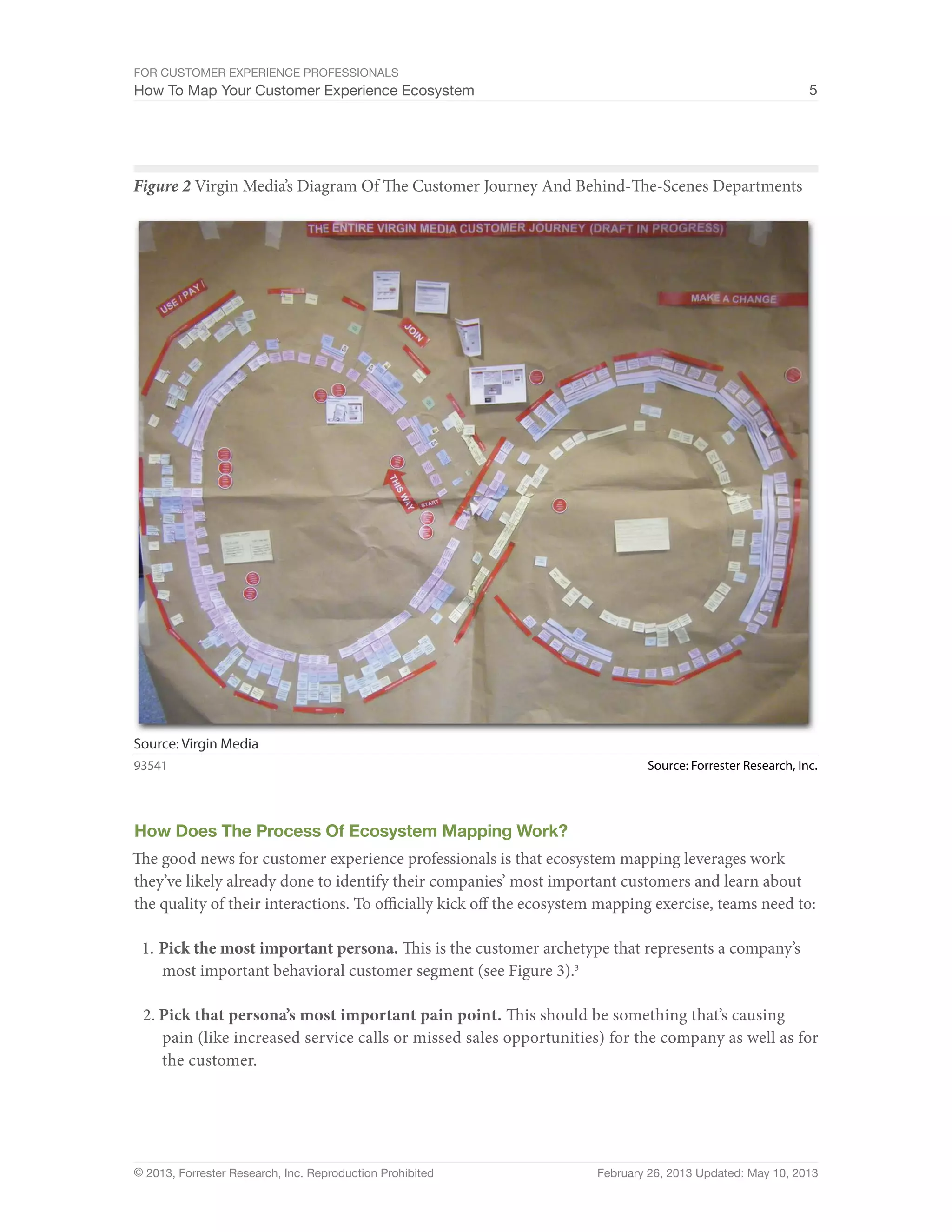 How to map your customer Experience Ecosystem | PDF | Business ...