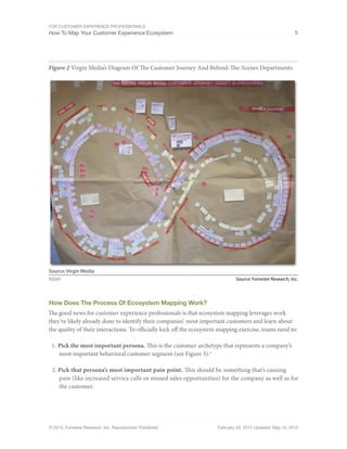 How to map your customer Experience Ecosystem | PDF | Business ...