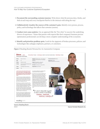 How to map your customer Experience Ecosystem | PDF | Business ...