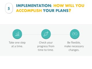 How to Map Your Future | PDF