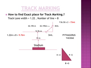 How to mark track 400mt. 84.39