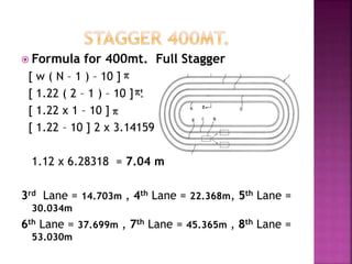 How to mark track 400mt. 84.39