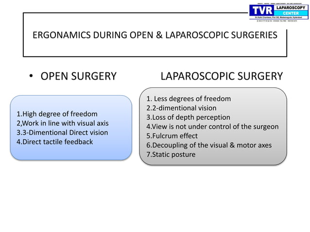 How to master in Laparoscopic SuturingDRTVR.pptx | Needlework | Arts ...