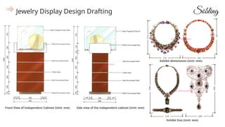 How To Master Jewelry Display Design_ Techniques, Steps, And Real-Life ...