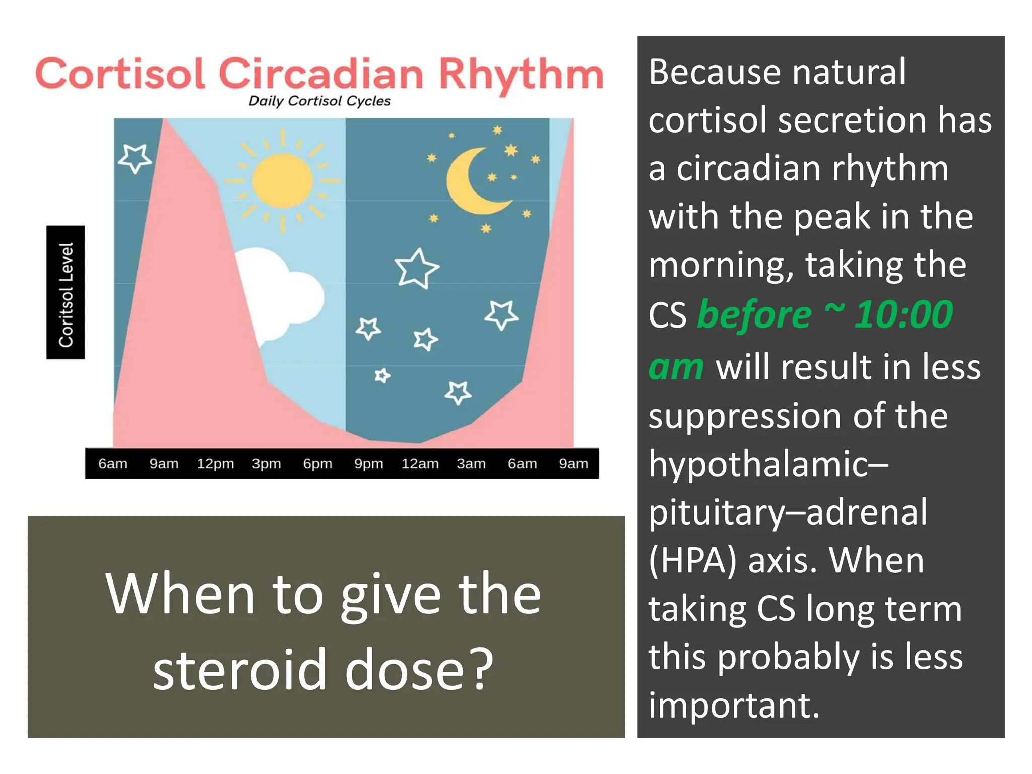 How to master Steroid (glucocorticoids) prescription, different ...