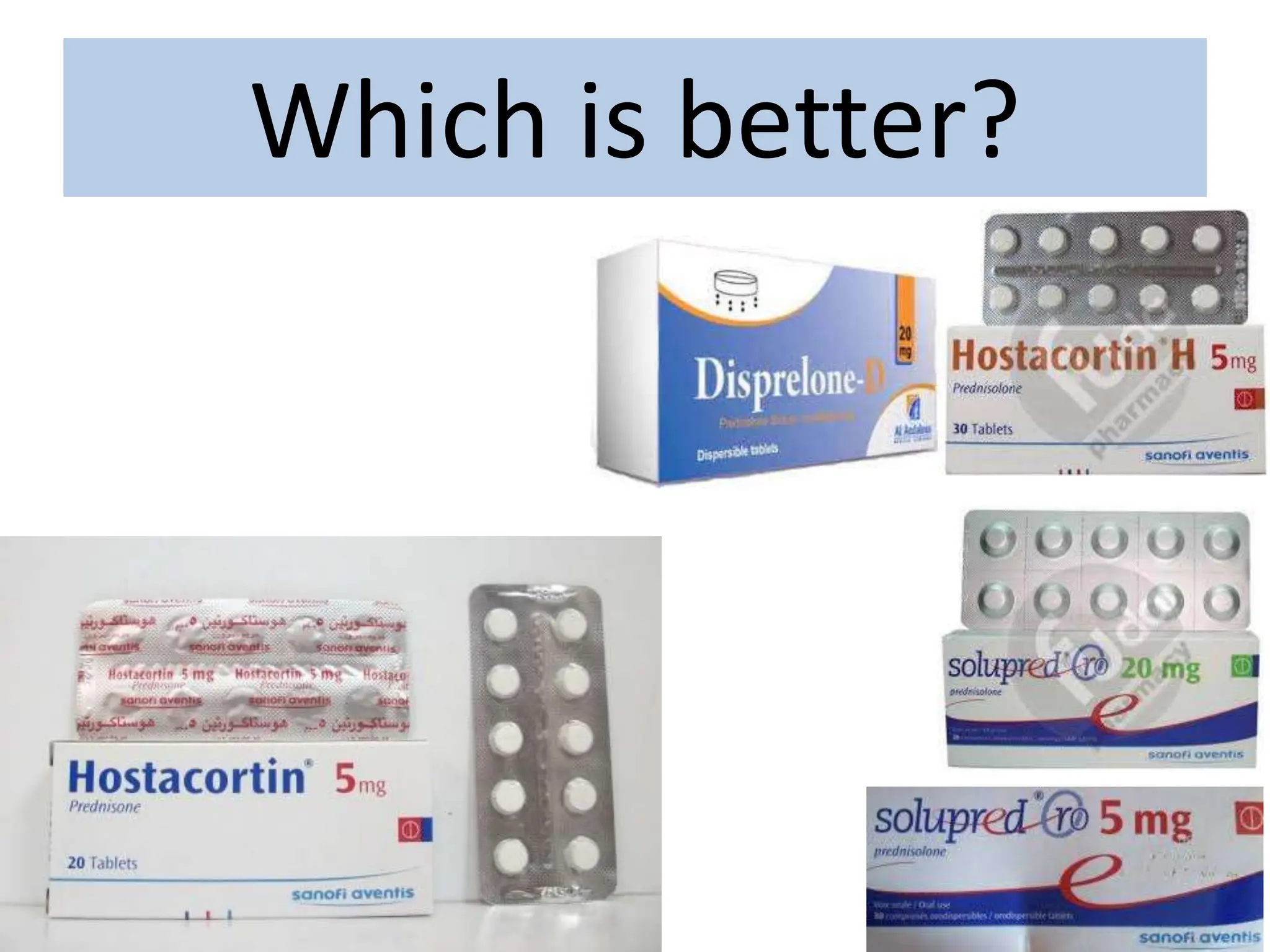 How to master Steroid (glucocorticoids) prescription, different ...