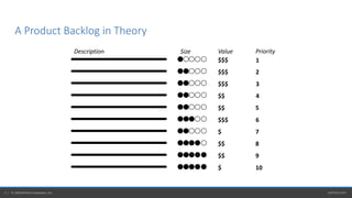 How To Master Your Mega Backlog | PPT