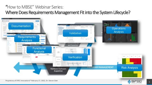 How to Write Requirements - How to MBSE PT.1 | PPT
