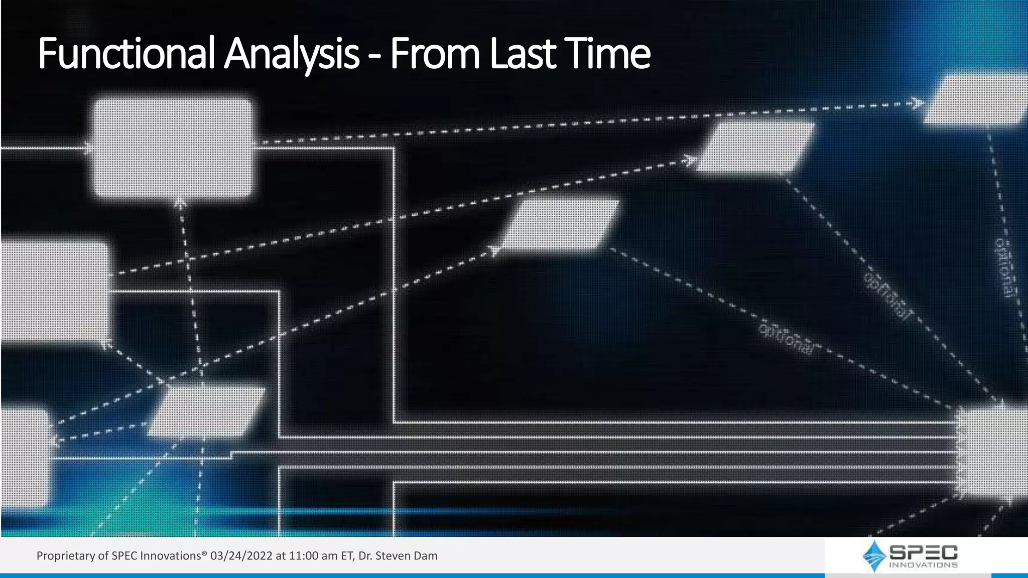 How To Develop And Simulate Models With No Coding Experience Ppt 2642