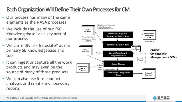 How to MBSE Pt.3 - Configuration Management.pptx