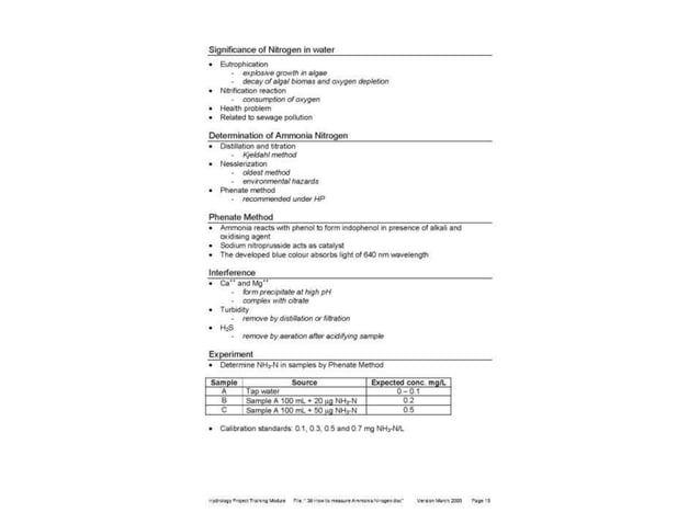 How to measure Ammonia- Phenate method.pptx