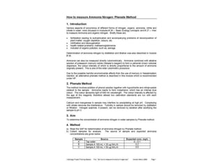 How to measure Ammonia- Phenate method.pptx