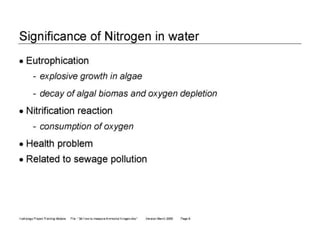 How to measure Ammonia- Phenate method.pptx