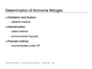 How to measure Ammonia- Phenate method.pptx