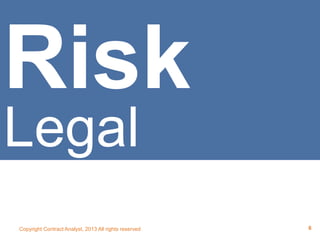 How to measure and manage legal risk | PPSX