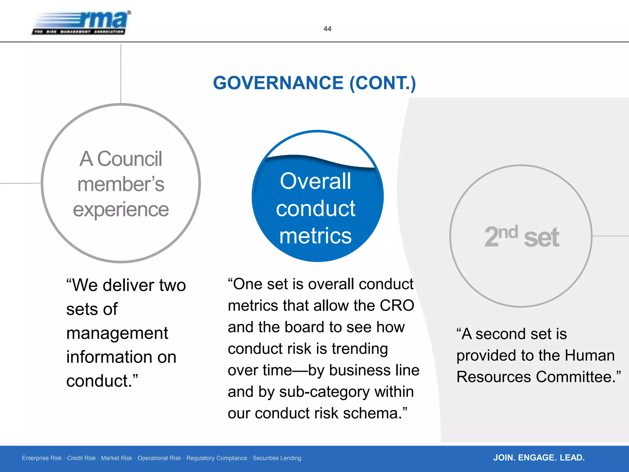 How to Measure and Mitigate Conduct Risk | PPTX