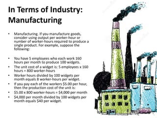 Measuring Employee Productivity | PDF