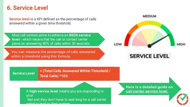 How To Measure Employee Productivity In A Call Center | PDF