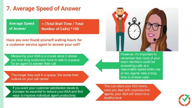 How To Measure Employee Productivity In A Call Center | PDF