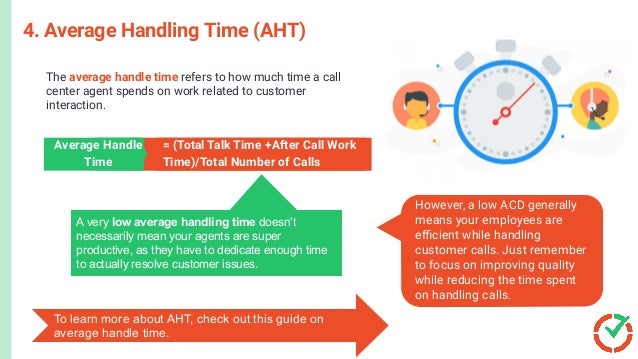 How To Measure Employee Productivity In A Call Center | PDF