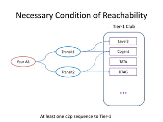 How to measure global reachability | PPT