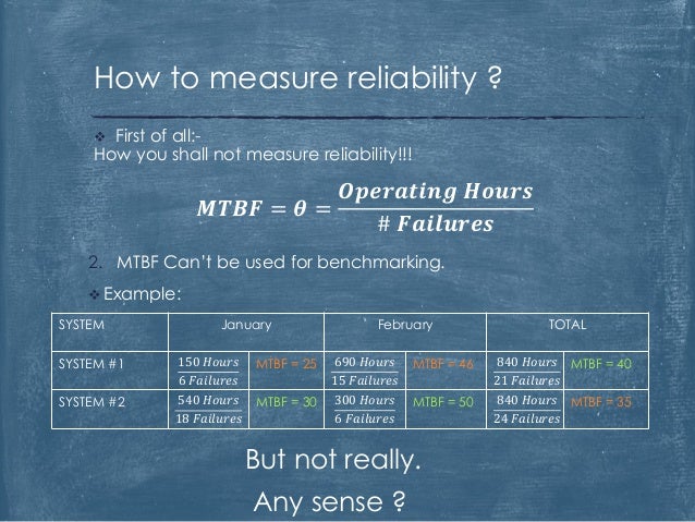 How to measure reliability