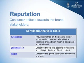 Measuring your Social Media Impact | PPTX | Social Networking | Internet