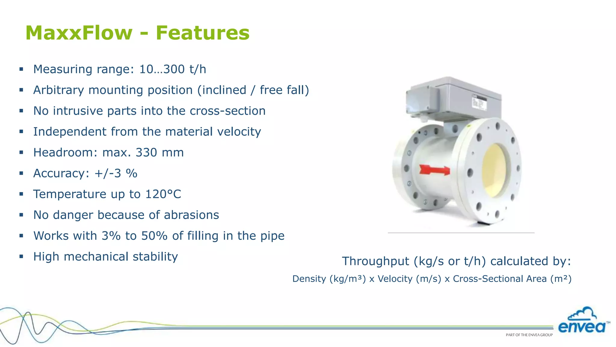 How to measure solids flow? Mass flow of Bulk Solids? | PPT